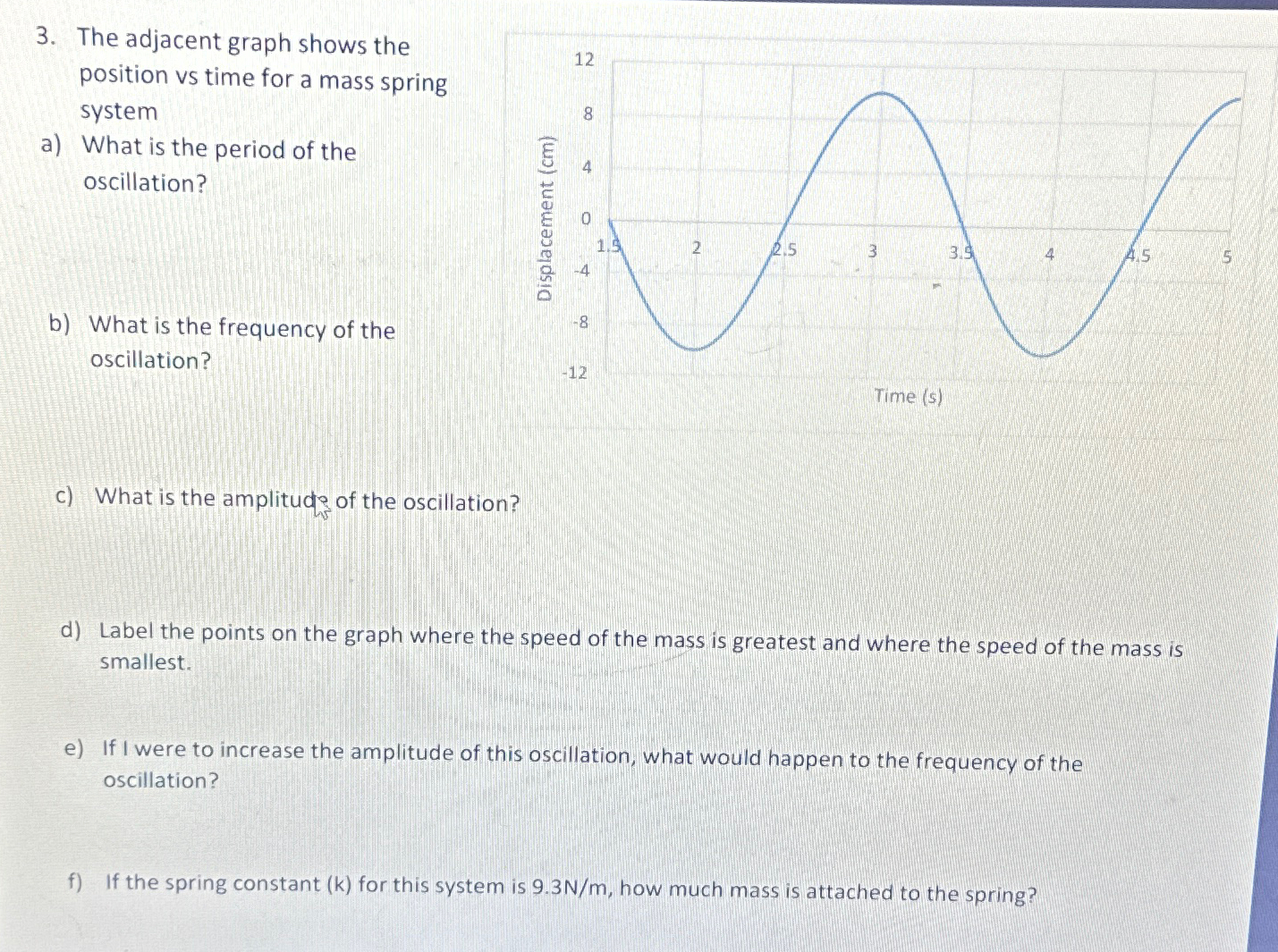 Solved The adjacent graph shows the position vs time for a | Chegg.com