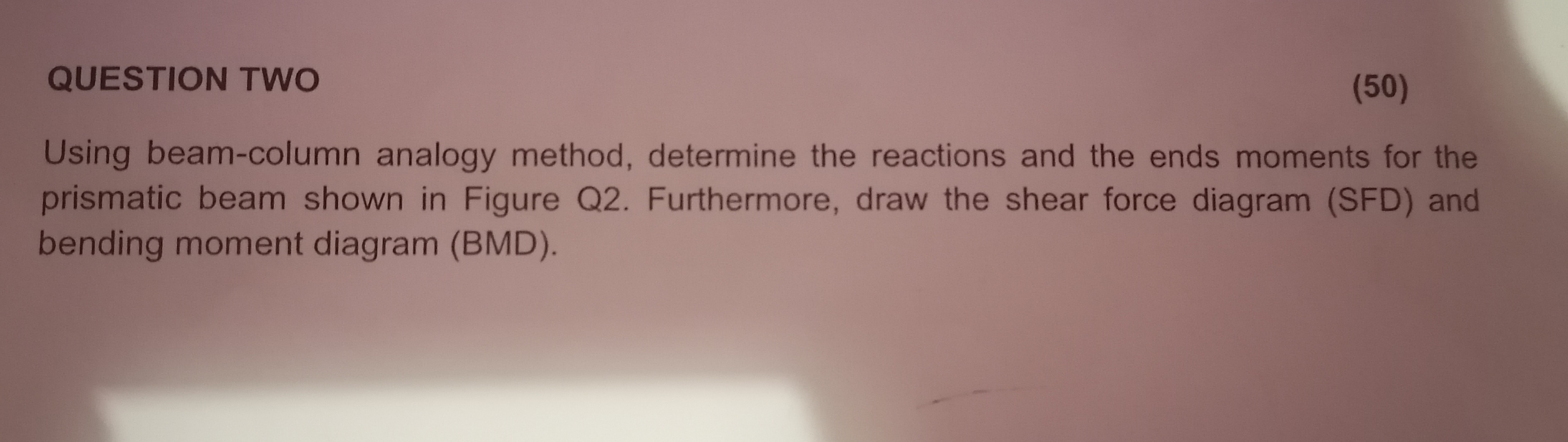 QUESTION TWOUsing beam-column analogy method, | Chegg.com