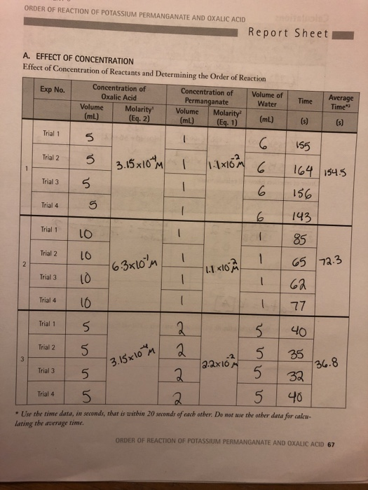 ORDER OF REACTION OF POTASSIUM PERMANGANATE AND | Chegg.com