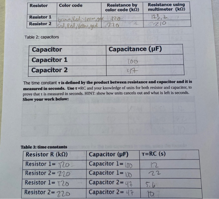 Solved Resistor Color code Resistance by Resistance using | Chegg.com