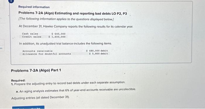 Solved Required information Problems 7-2A (Algo) Estimating | Chegg.com