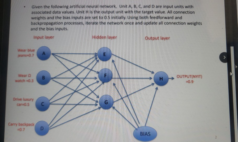 answer the question go through the network and update | Chegg.com