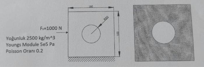 In the figure, there is a 20mm diameter hole in the | Chegg.com