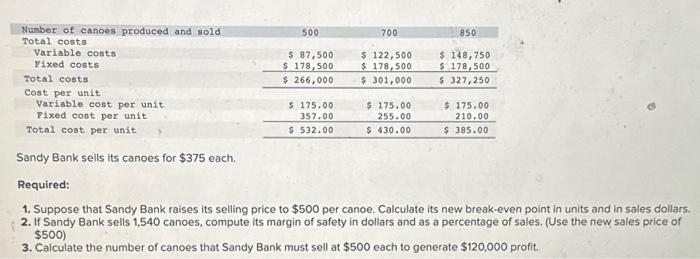 Solved Sandy Bank sells its canoes for $375 each. Required: | Chegg.com