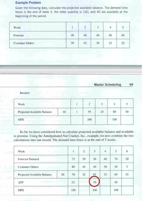 Solved Example Problem Given the following data, calculate | Chegg.com