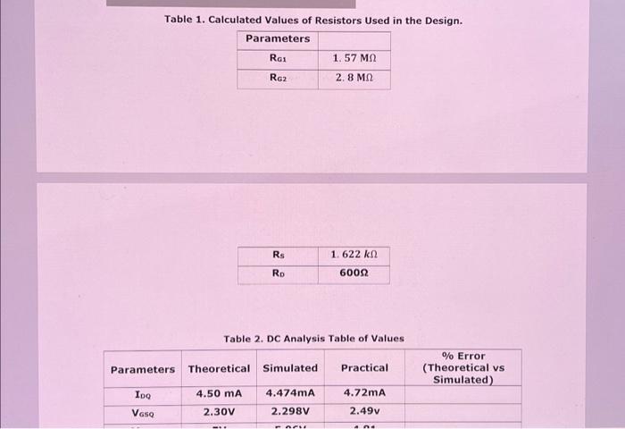 Table 2. DC Analysis Table of ValuesTable 1. | Chegg.com