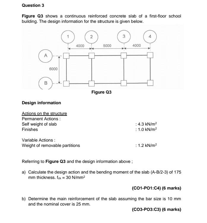 Solved Figure Q3 shows a continuous reinforced concrete slab | Chegg.com