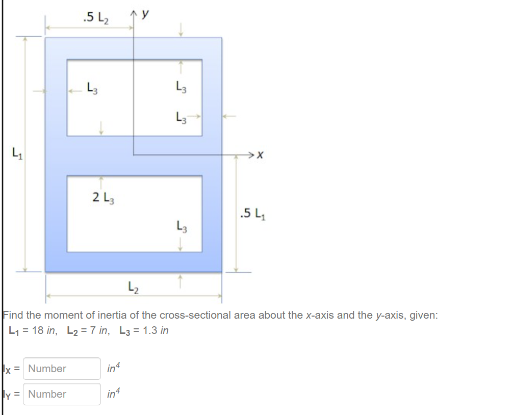 Solved Find the moment of ﻿inertia of ﻿the cross-sectional | Chegg.com