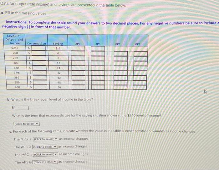 Solved Data for output (real income) and savings are | Chegg.com