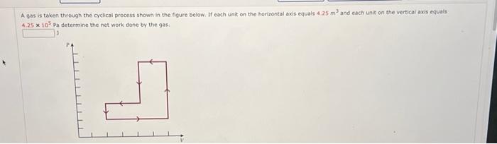 Solved A gas is taken through the cyclical process shown in | Chegg.com