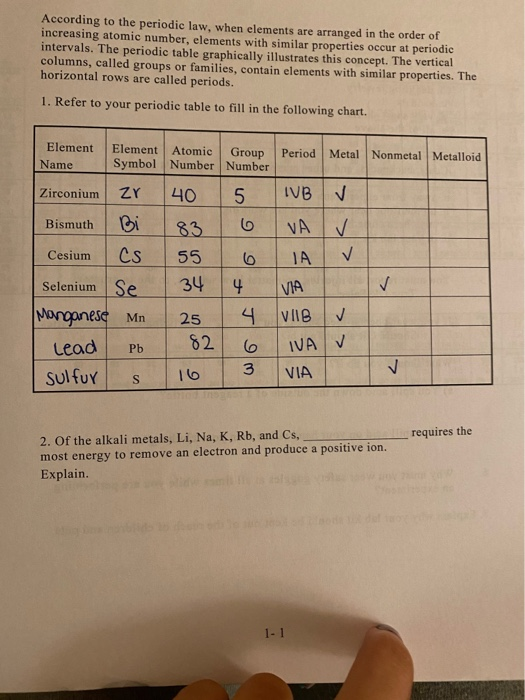Solved According To The Periodic Law When Elements Are Chegg solved-according-to-the-periodic-law-when-elements-are-chegg