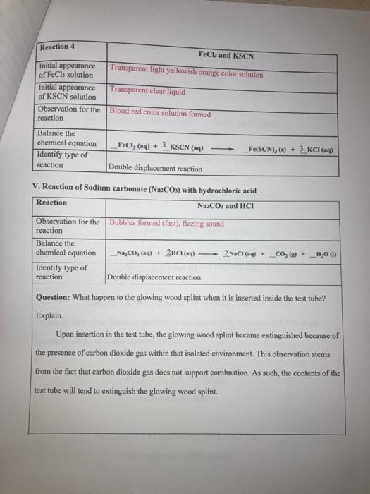 Solved Reaction 4 FeCb and KSCN Transparent light yellowish | Chegg.com
