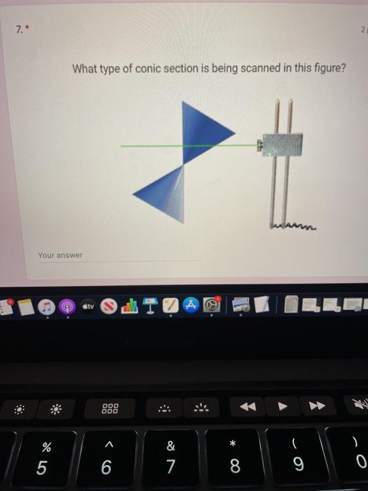 Solved 6. When we slice a conic section parallel to the base | Chegg.com