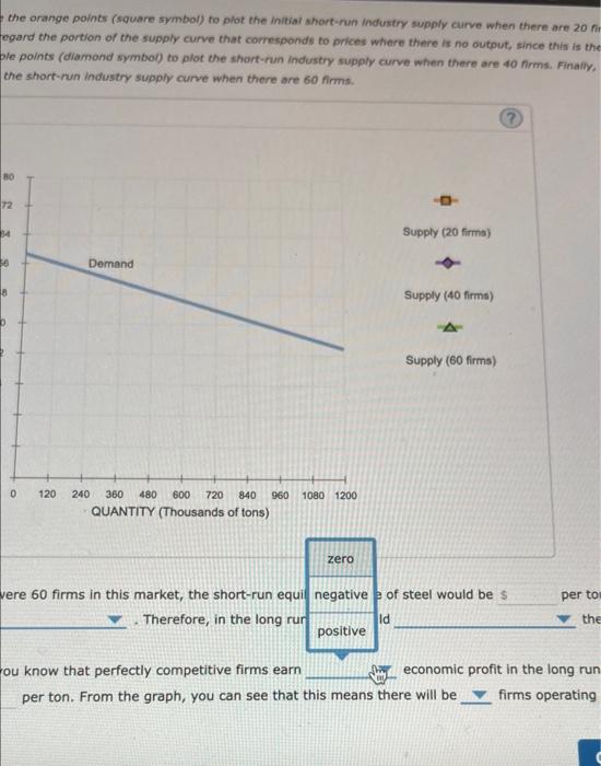 Solved 5. Short-run supply and long-run equilibrium Consider | Chegg.com
