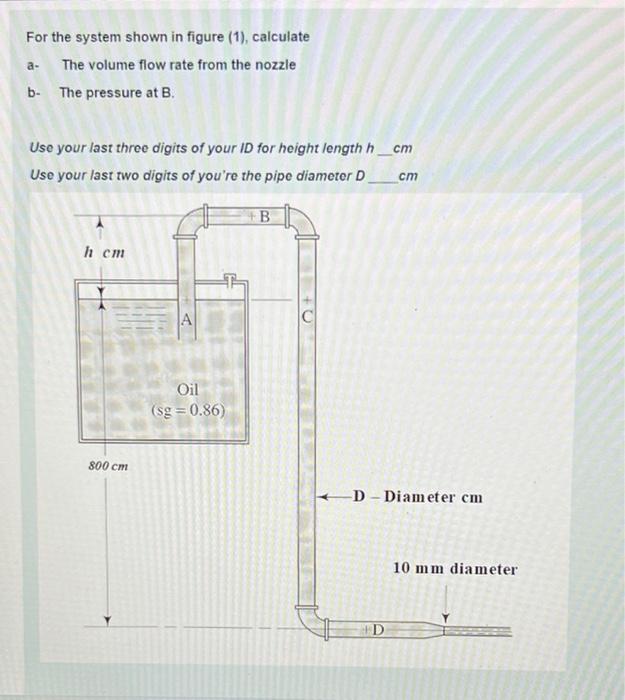 Solved For the system shown in figure (1), calculate The | Chegg.com