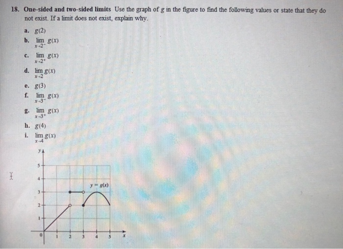 Solved 18. One-sided and two-sided limits Use the graph of g | Chegg.com