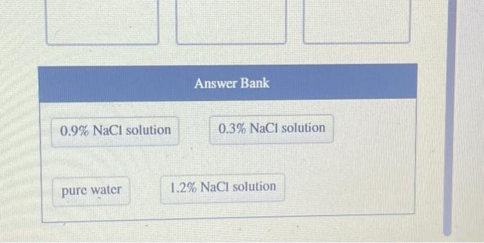 Solved is Red blood cells have a solute concentration | Chegg.com