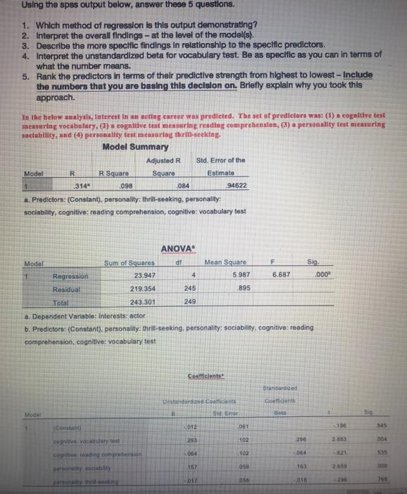 Solved Using the spss output below, answer these 5 | Chegg.com