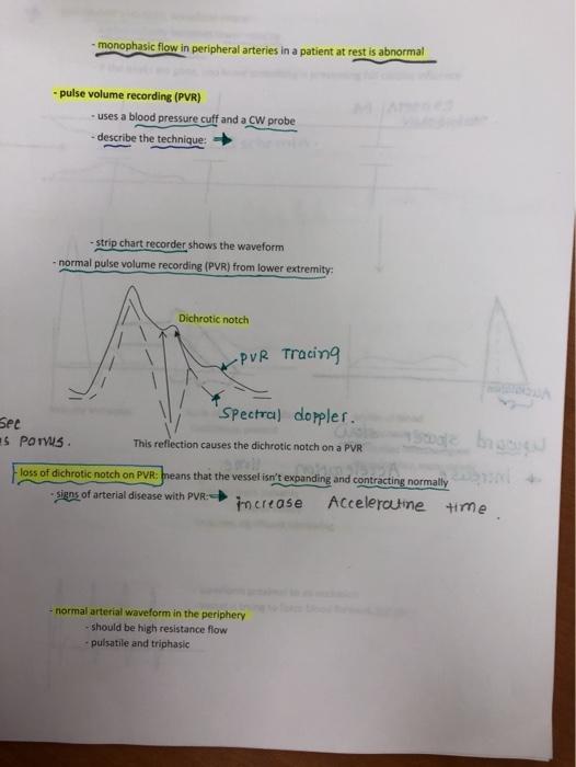 - monophasic flow in peripheral arteries in a patient | Chegg.com