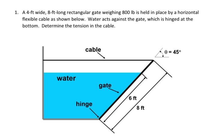 Solved 1. A 4-ft wide, 8-ft-long rectangular gate weighing | Chegg.com