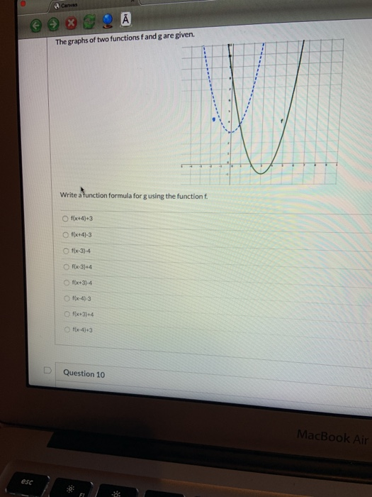 Solved Canvas The graphs of two functions fand g are given. | Chegg.com
