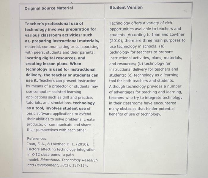 In the case below, the original source material is | Chegg.com