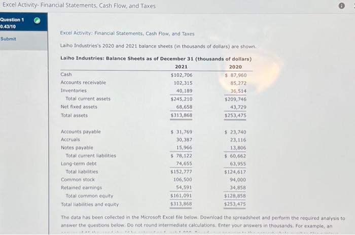 Solved Excel Activity. Financial Statements, Cash Flow, and | Chegg.com