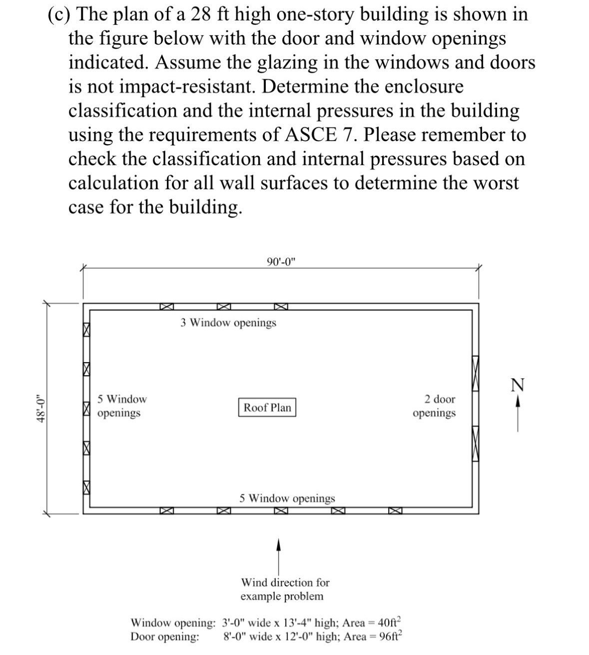 Solved (c) ﻿The plan of a 28ft ﻿high one-story building is | Chegg.com