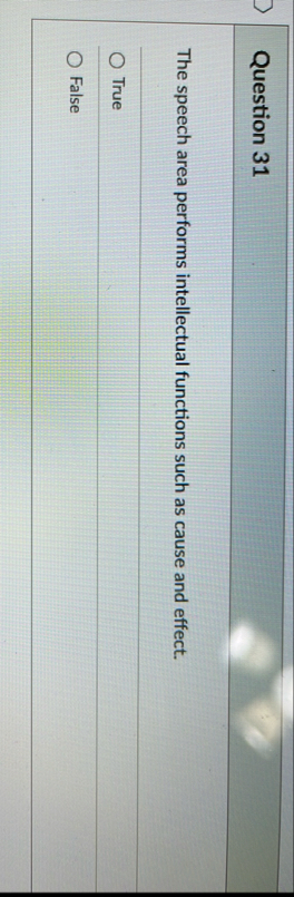Solved Question 31The speech area performs intellectual | Chegg.com