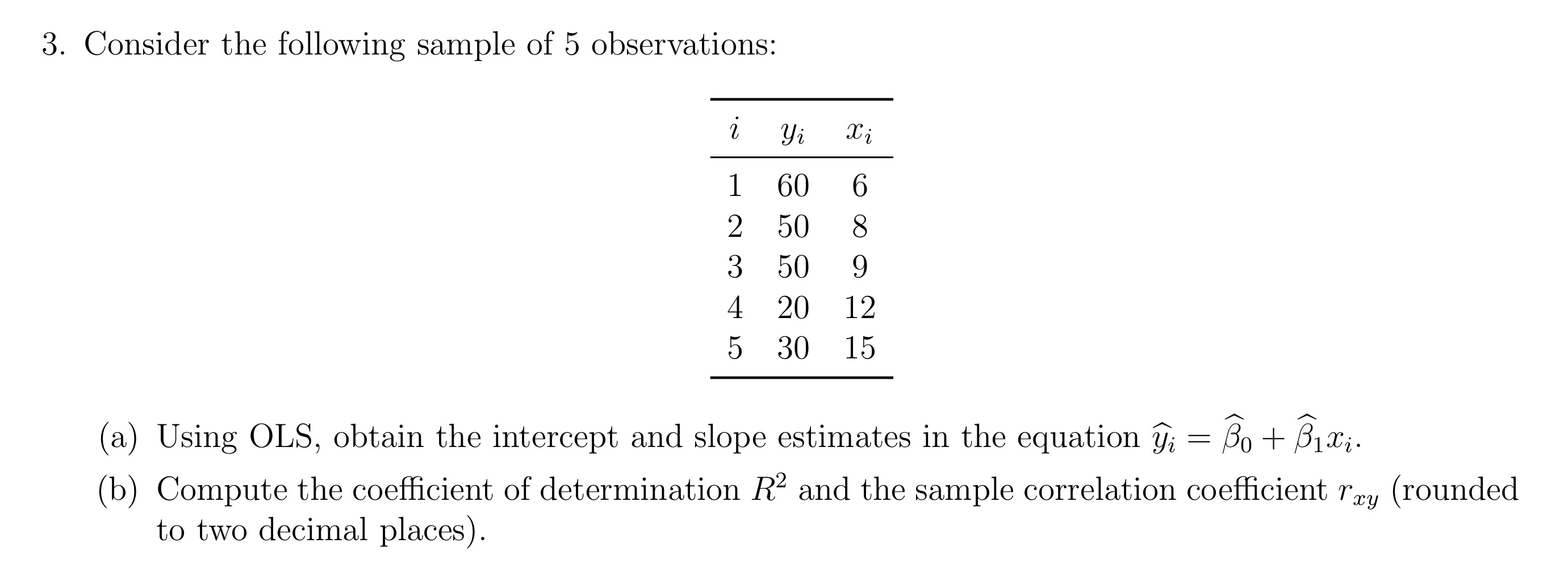 Solved Consider the following sample of 5 ﻿observations:(a) | Chegg.com