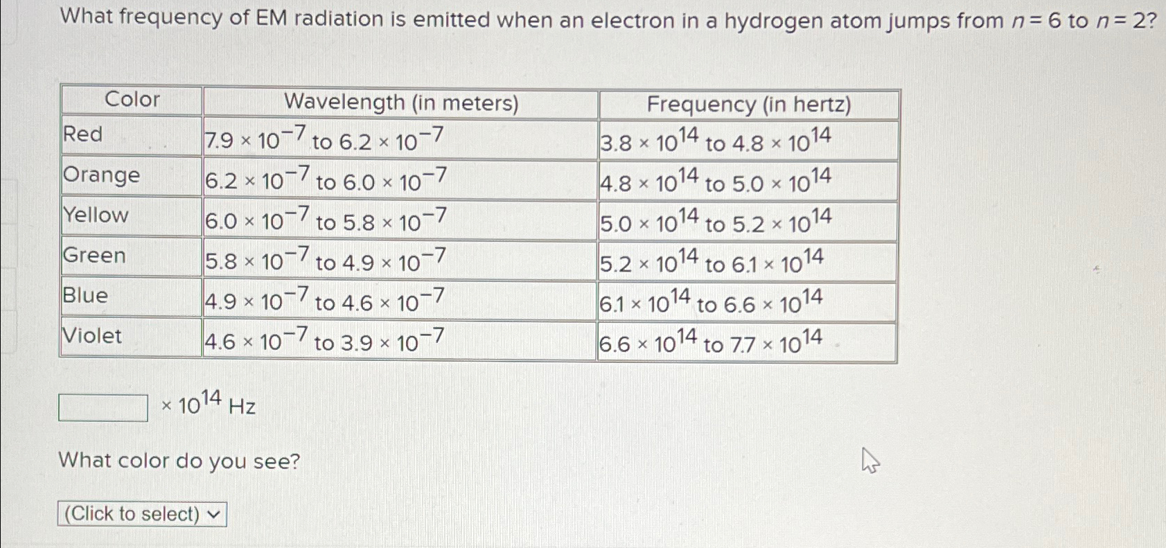 Solved What frequency of EM radiation is emitted when an | Chegg.com