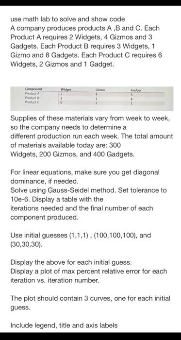 Solved use math lab to solve and show code A company | Chegg.com