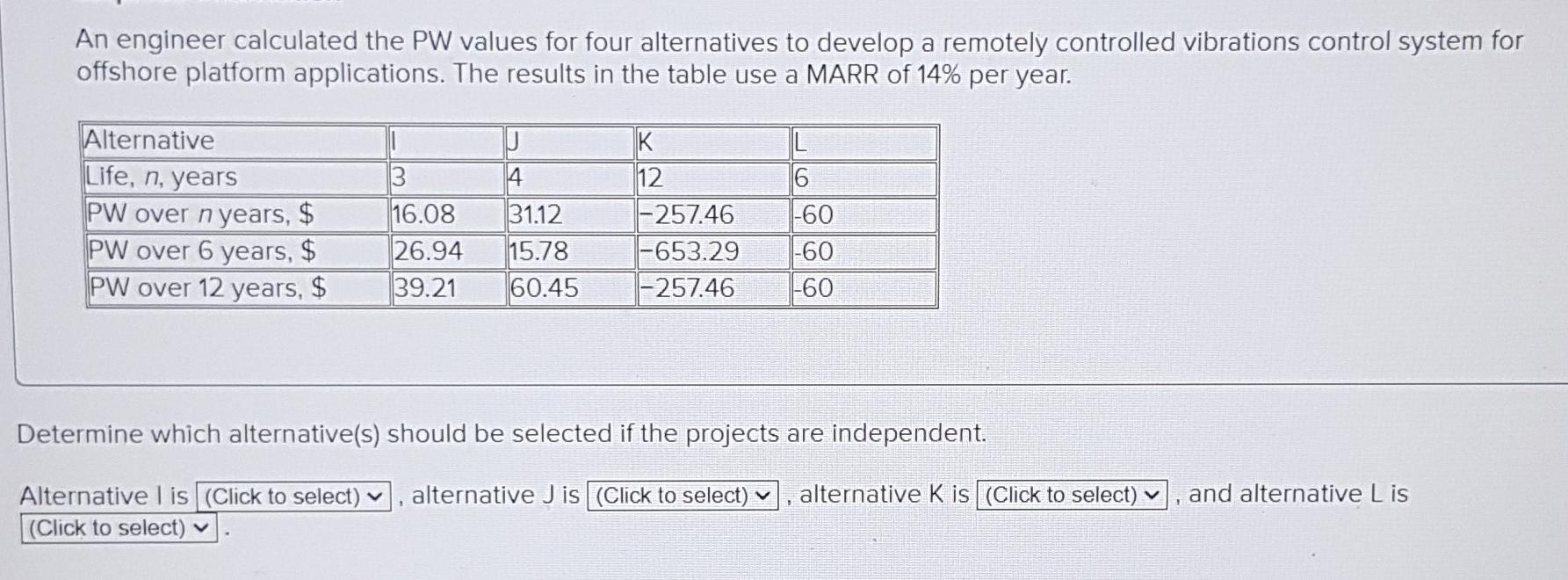 Solved Required information An engineer calculated the PW | Chegg.com