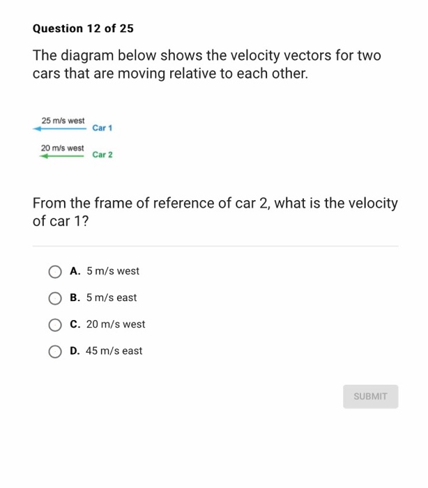 Solved Question 12 of 25 The diagram below shows the | Chegg.com