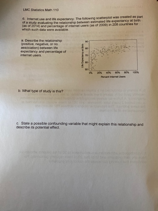 Solved LMC Statistics Math 110 6. Internet use and life | Chegg.com