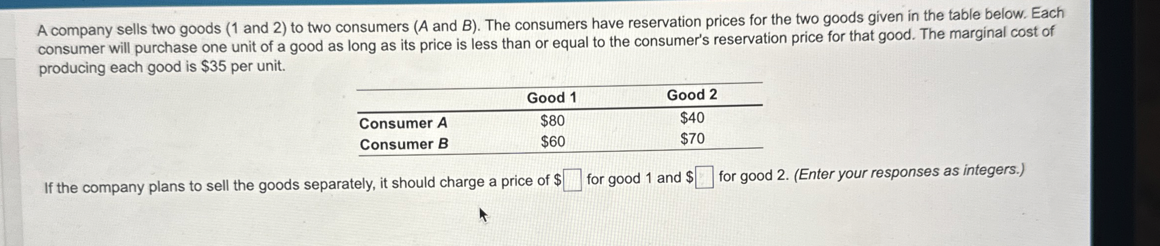 Solved A company sells two goods (1 ﻿and 2 | Chegg.com