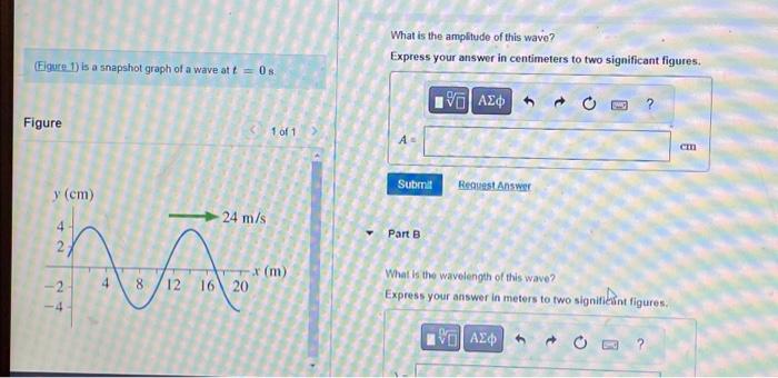 Solved (Figure 1) is a snapshot graph of a wave at t = 0s. | Chegg.com