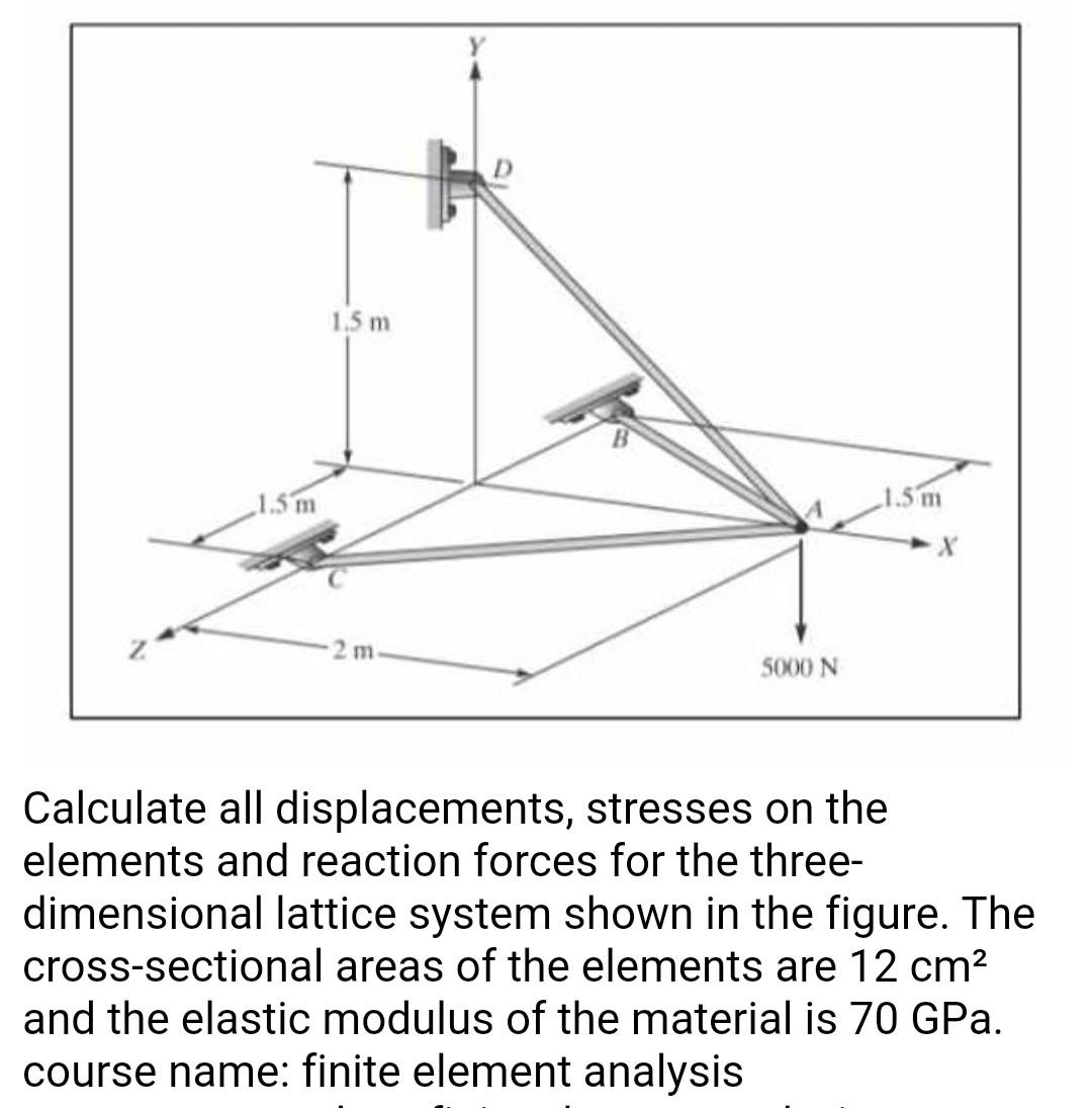 Solved Calculate all displacements, stresses on the elements | Chegg.com