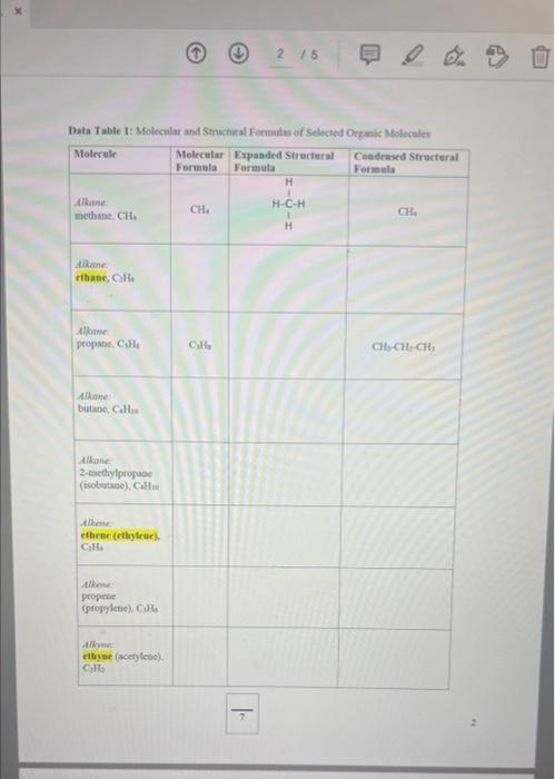 Solved Data Table 1: Molecular and Structueal Ferralas of | Chegg.com