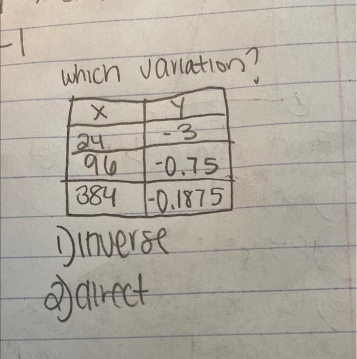 Solved which varlation? | Chegg.com