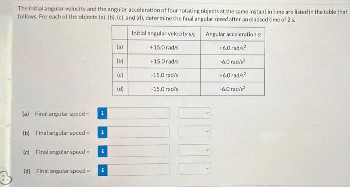 Solved The initial angular velocity and the angular | Chegg.com