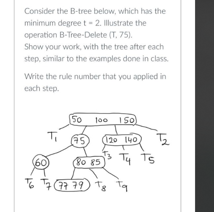 Solved Consider the B-tree below, which has the minimum | Chegg.com Solved Consider the B-tree below, which has the minimum | Chegg.com