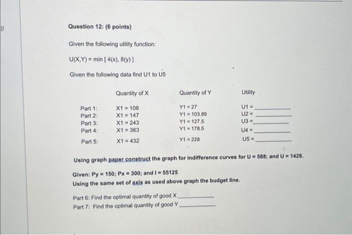 Solved Given the following utility function: | Chegg.com