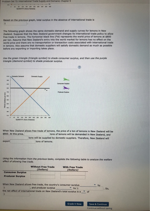 Problem Set 15: Intel