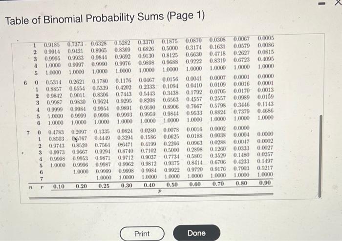 Solved Use the formula to calculate the probability of p(6) | Chegg.com
