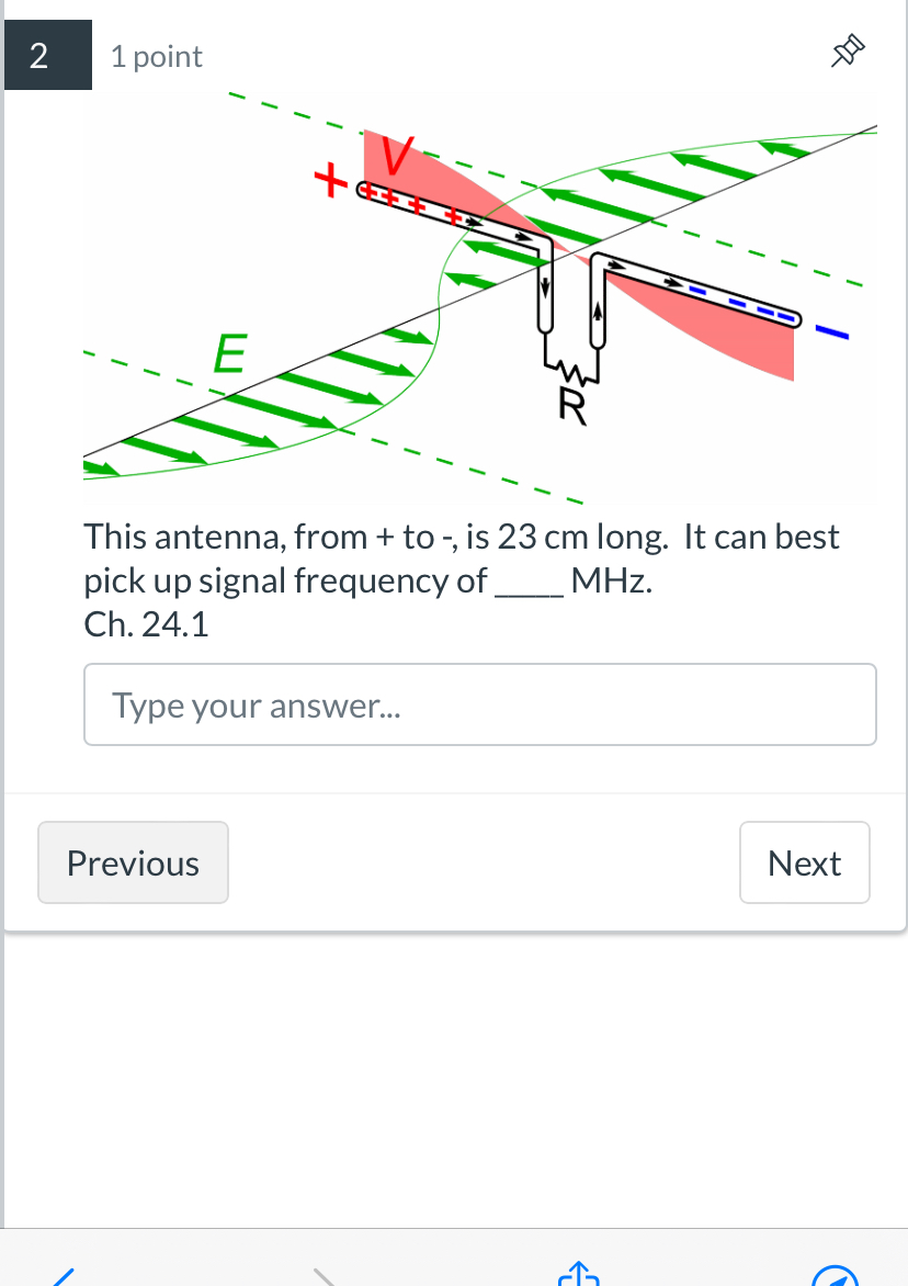 Solved 2This antenna, from + ﻿to -, ﻿is 23cm ﻿long. It can | Chegg.com