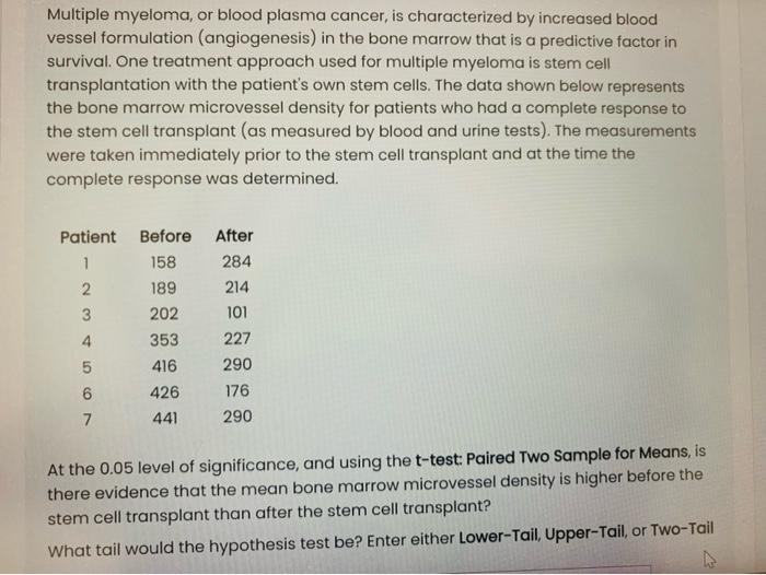 Solved Multiple myeloma, or blood plasma cancer, is | Chegg.com