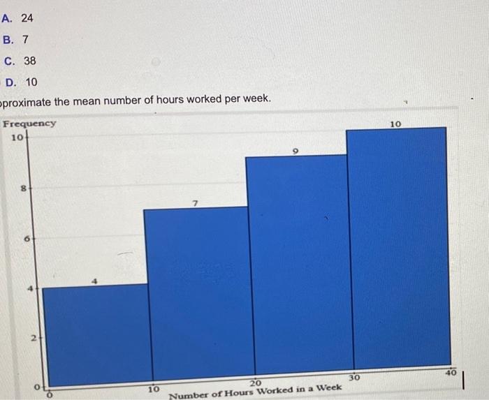 Solved proximate the mean number of hours worked per week. | Chegg.com