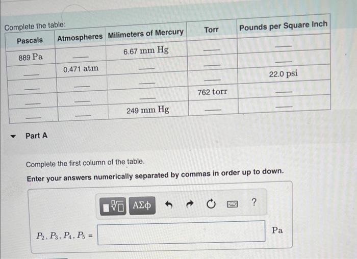 Solved Part A Complete the first column of the table. Enter | Chegg.com