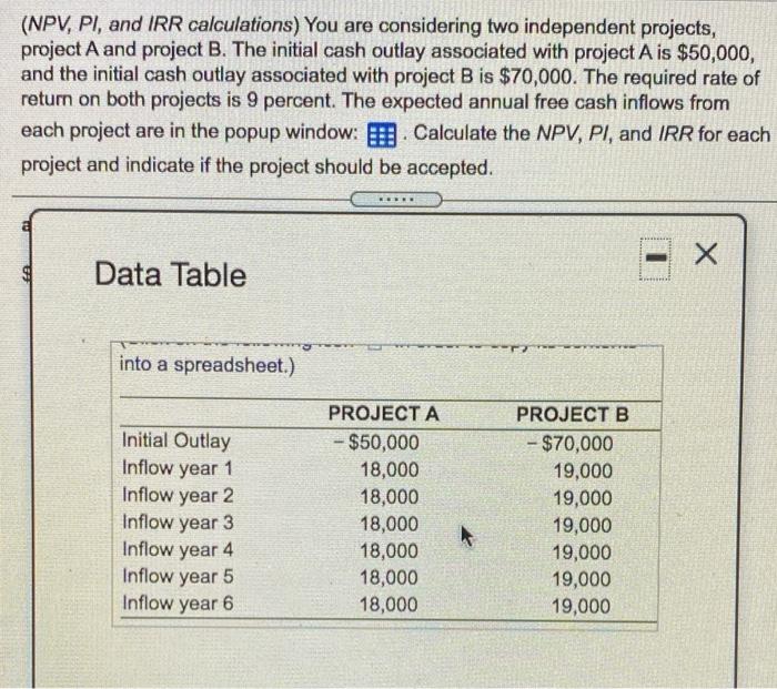 Solved (NPV, PI, and IRR calculations) You are considering | Chegg.com